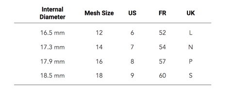 Size Guide | MESH Jewellery Online Store