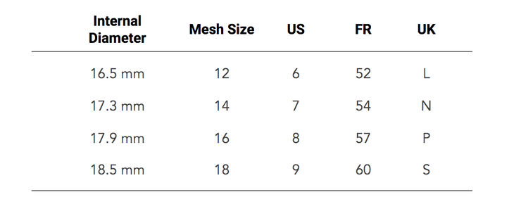 Size Guide | MESH Jewellery Online Store